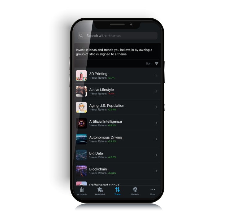 Schwab Mobile App | Charles Schwab